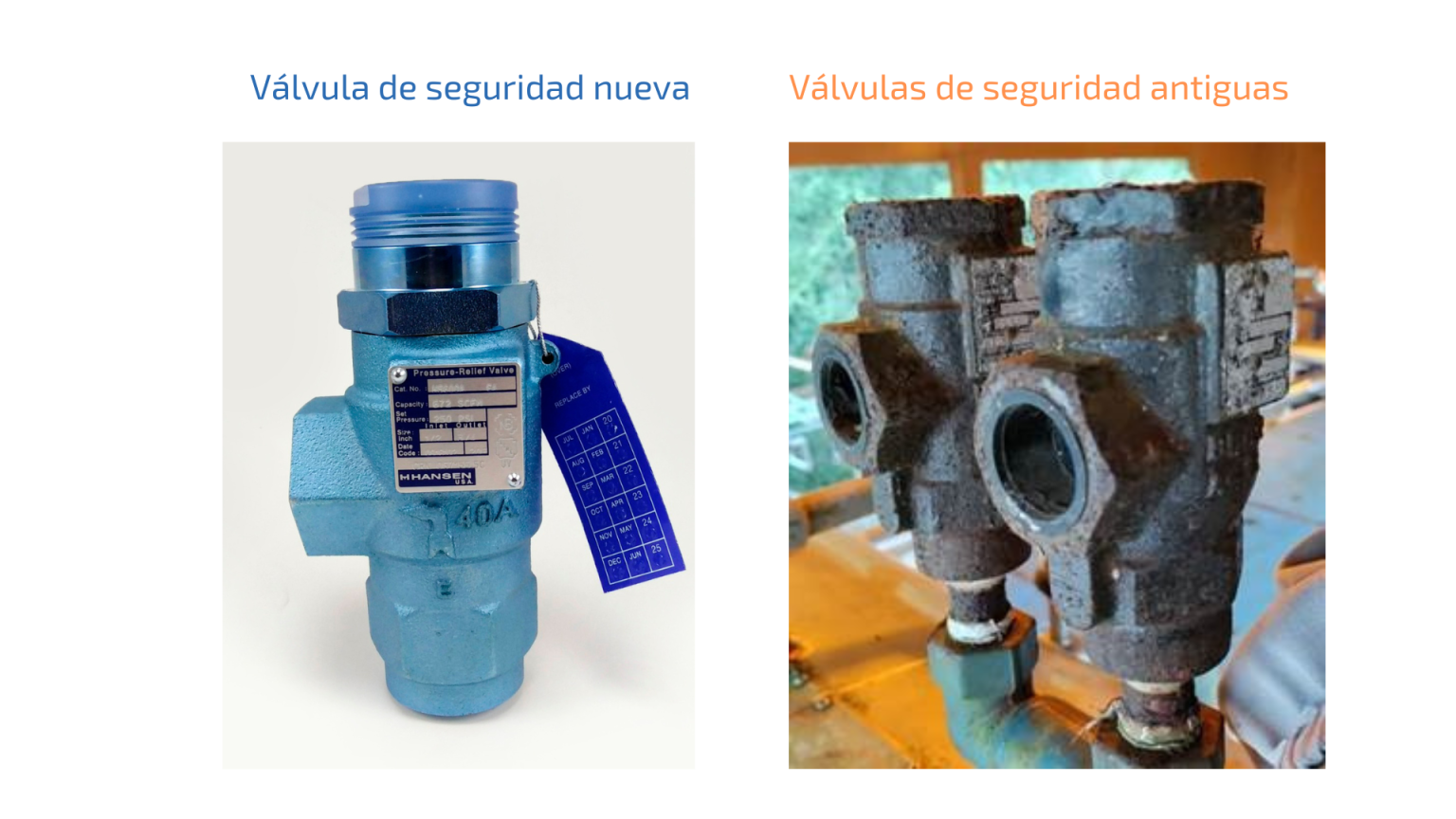 Cada cuándo cambiar una válvula de seguridad? - QR INDUSTRIAL